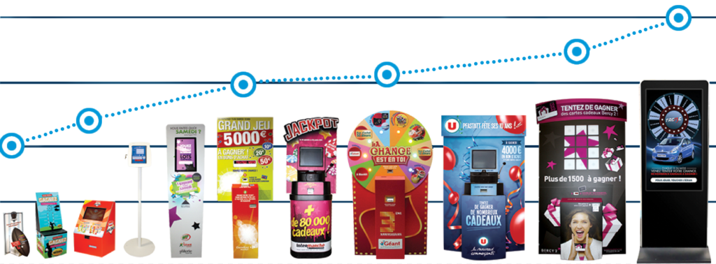 Multi-channel Lotteries - AXIA Digital